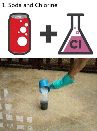 GIF science chemistry - animated GIF on GIFER - by Magehammer