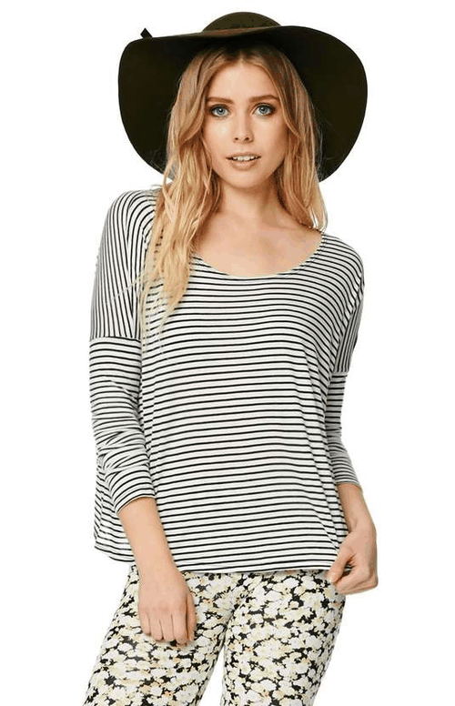 Volcom fashion spring GIF on GIFER - by Flameseeker