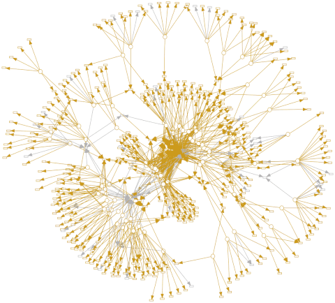 Neural networks GIF on GIFER - by Tole