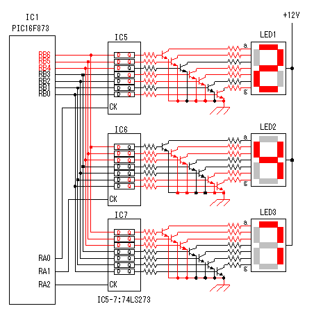 Display GIF on GIFER - by Beafym