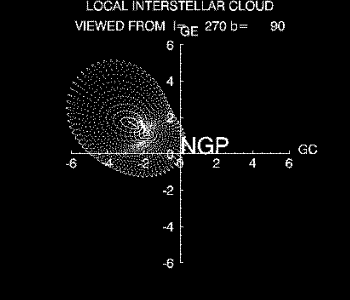 Physics GIF on GIFER - by Anamand