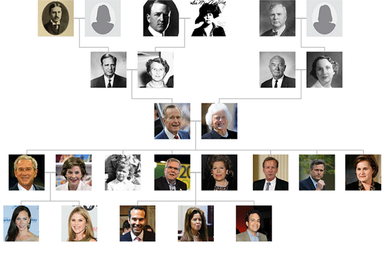 GIF family - animated GIF on GIFER - by Kulardana