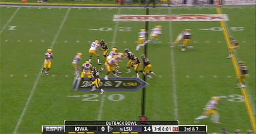 New nfl season GIF on GIFER - by Trueraven