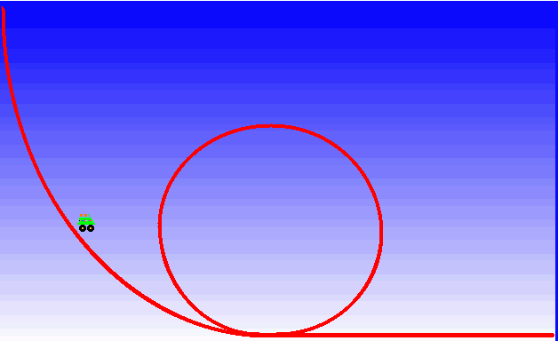 Physics GIF on GIFER - by Centribandis