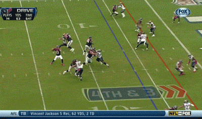 Sports football nfl GIF on GIFER - by Foswyn