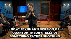 Science physics GIF on GIFER - by Stonebourne