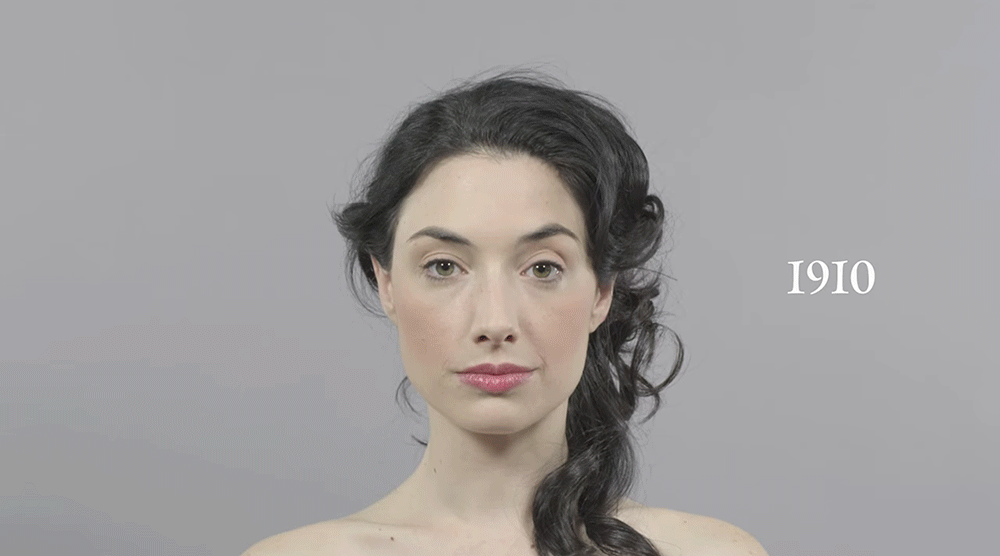 Style decades decade GIF - Find on GIFER
