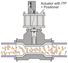 Valve GIF - Find on GIFER