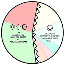 Religion GIF - Find on GIFER