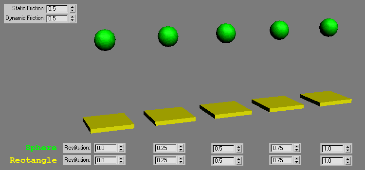 Shape GIF - Find on GIFER