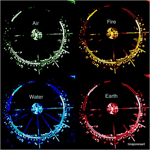 GIF zodiac - animated GIF on GIFER