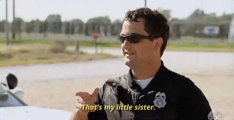 Recap episode GIF - Find on GIFER