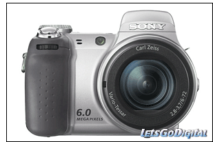 Sony GIF - Find on GIFER