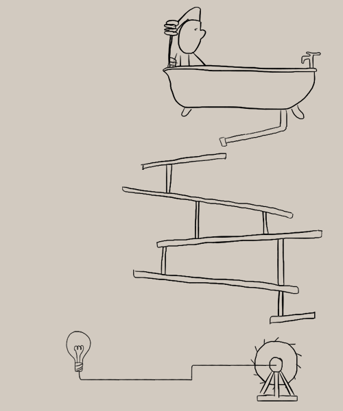 Innovation GIF - Find on GIFER