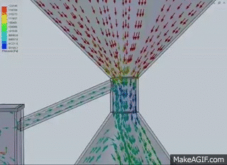 GIF simulation - animated GIF on GIFER