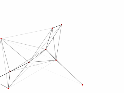 Dots GIF - Find on GIFER