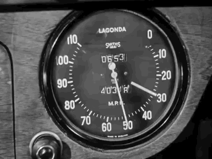 Speedometer suspicion warner archive GIF - Find on GIFER