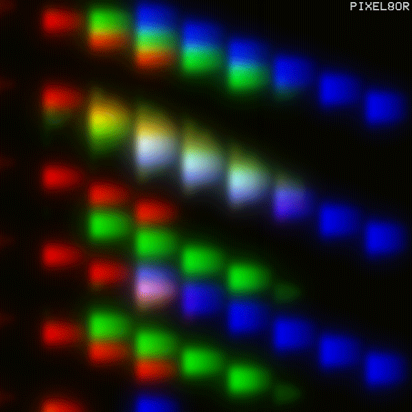 Pixel8or GIF - Find on GIFER