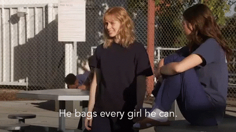 Courage courage the cowardly dog eustace bagge GIF - Find on GIFER