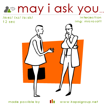 Ask GIF - Find on GIFER