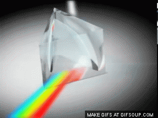 Spectrum GIF - Find on GIFER