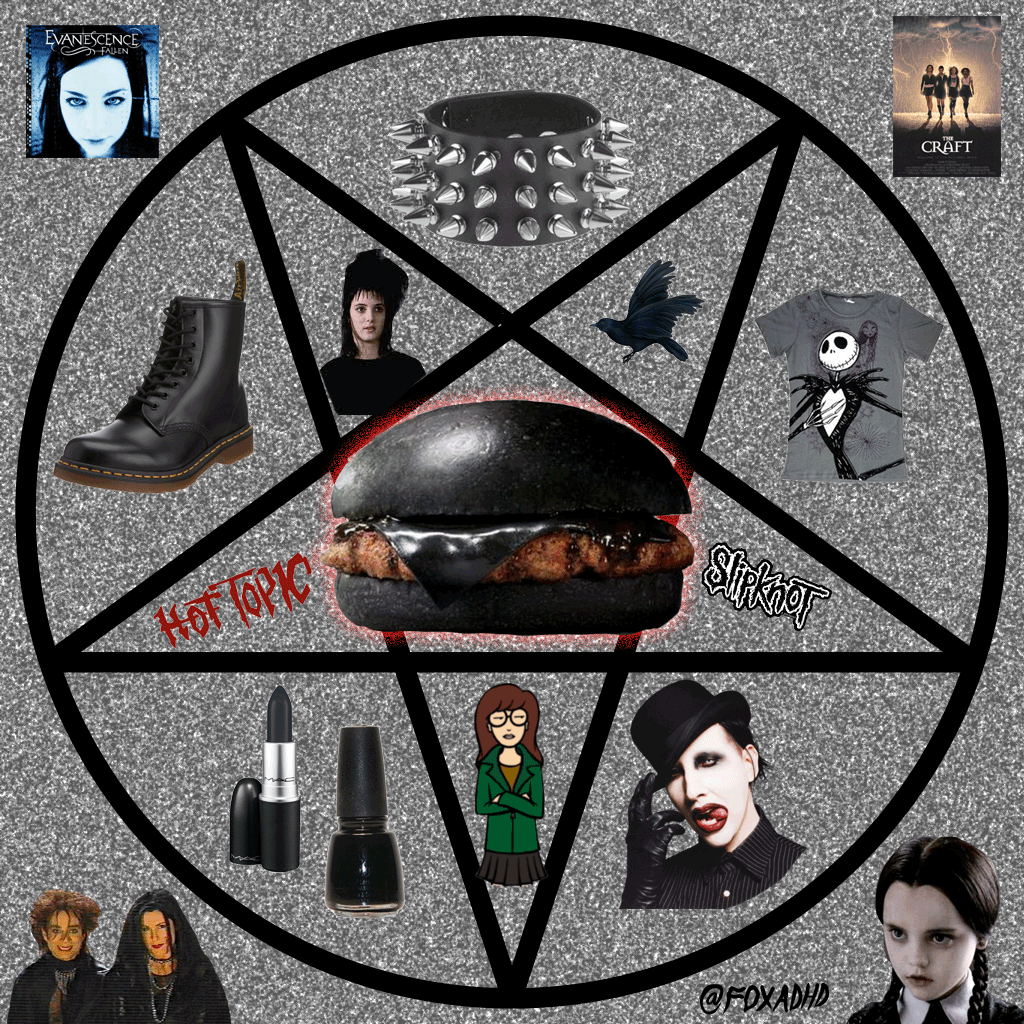 Gif Mostrando El Dedo Medio Imgur Dedo Medio GIFs | Tenor