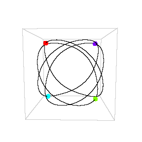 Math science physics GIF - Find on GIFER