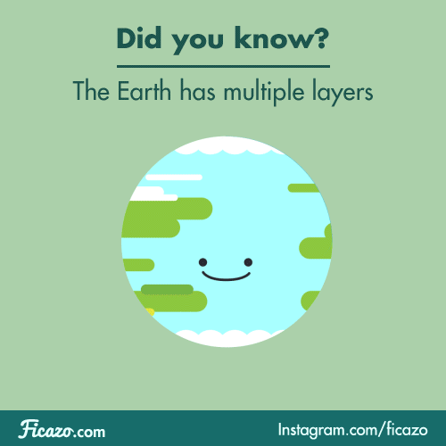 Geology fact facts GIF - Find on GIFER