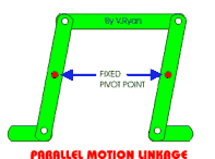 Parallel GIF - Find on GIFER