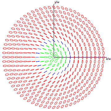 Beams GIF - Find on GIFER