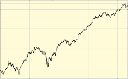 Stock financial share GIF - Find on GIFER
