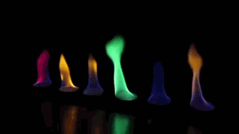 Science peace strength GIF - Find on GIFER