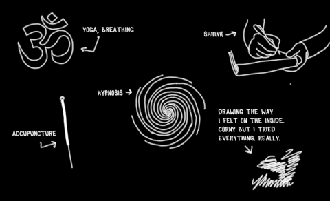 Insomnia GIF - Find on GIFER