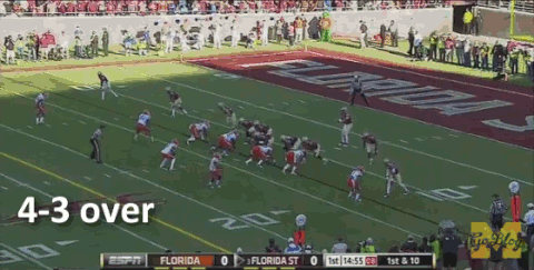 Defense GIF - Find on GIFER