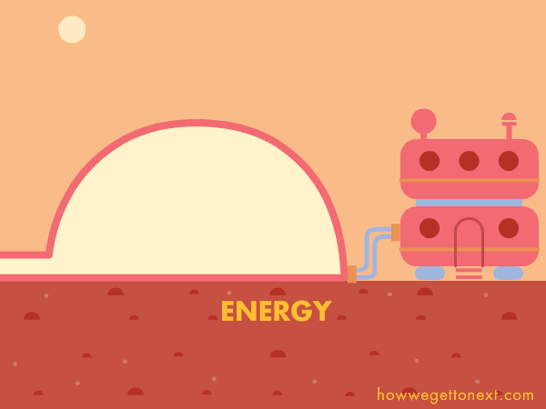 Work get mars GIF - Find on GIFER