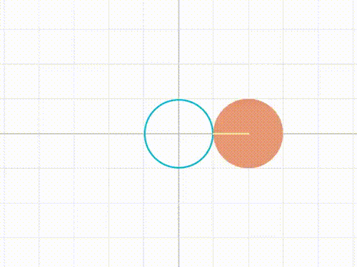 Cardioid circle drawing GIF - Find on GIFER