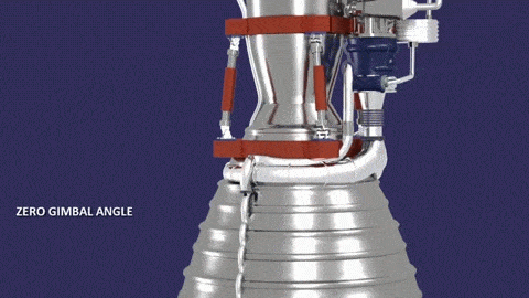 GIF rockets - animated GIF on GIFER