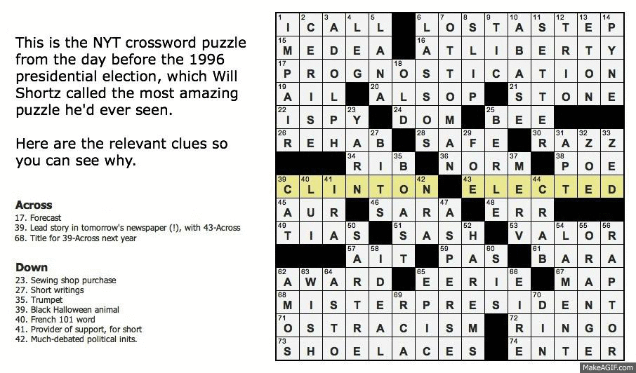 Puzzle whoa crossword GIF - Find on GIFER