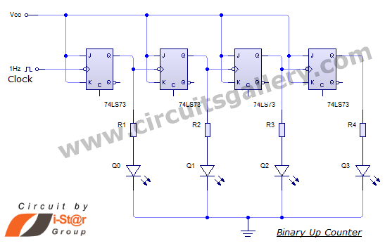Counter GIF - Find on GIFER