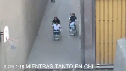 Chile chileno weon GIF - Find on GIFER
