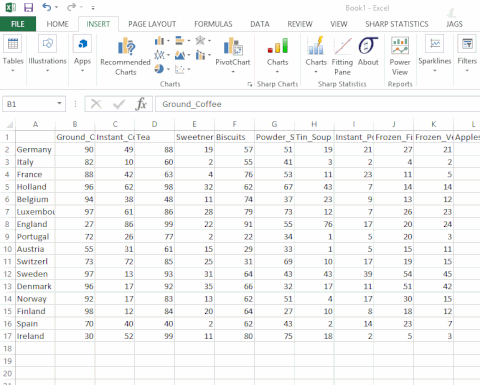 Charts GIF - Find on GIFER