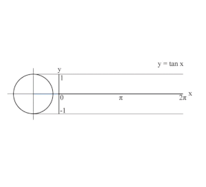 GIF cos - animated GIF on GIFER