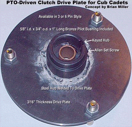 Clutch GIF - Find on GIFER