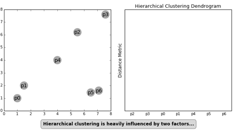 GIF distance dashee87githubio scikit - animated GIF on GIFER