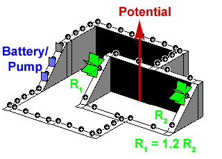 Parallel GIF - Find on GIFER