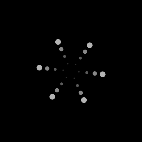 Procesando Gifs Animados