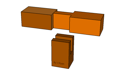 Joint GIF - Find on GIFER
