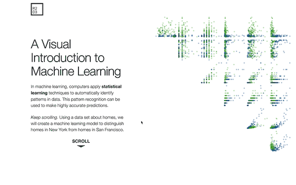 Machine learning GIF - Find on GIFER