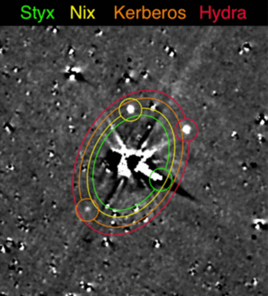 GIF pluto - animated GIF on GIFER