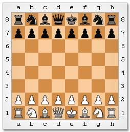 Checkmate knowledge GIF - Find on GIFER